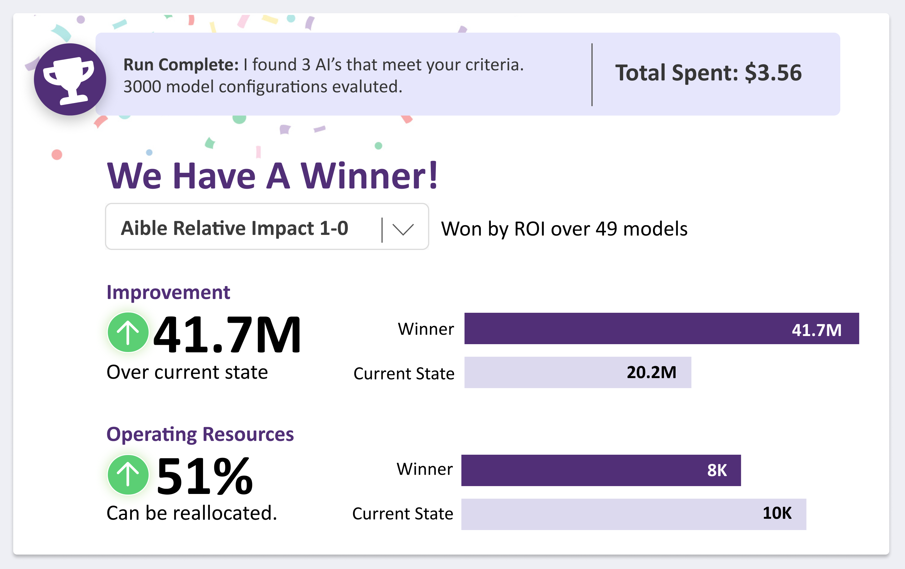 Aible Blueprints – Real World AI